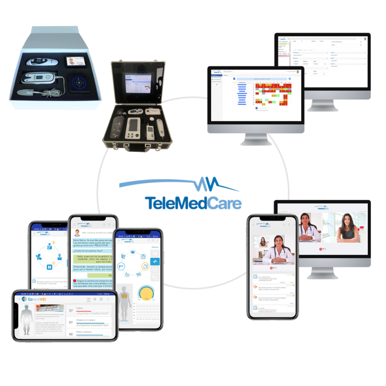 Monitorización y control remoto de pacientes | Telemedcare